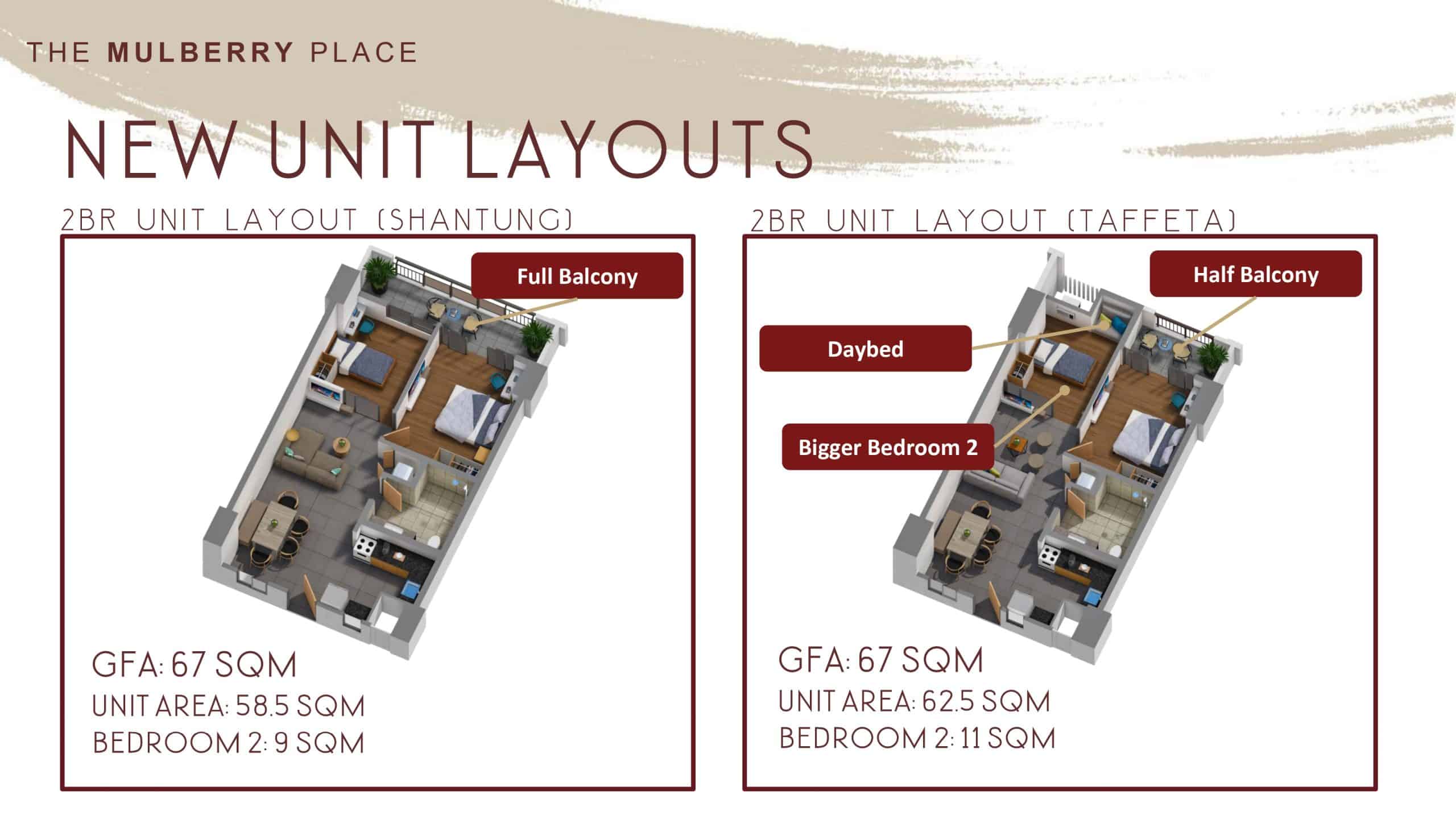 Mulberry Place 2 DMCI 2026 Pre-Selling (Sample Computations)